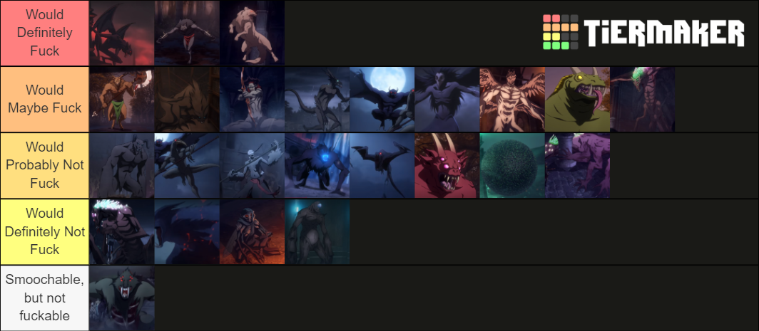 Netflix Castlevania Monsters Tier List (Community Rankings) - TierMaker