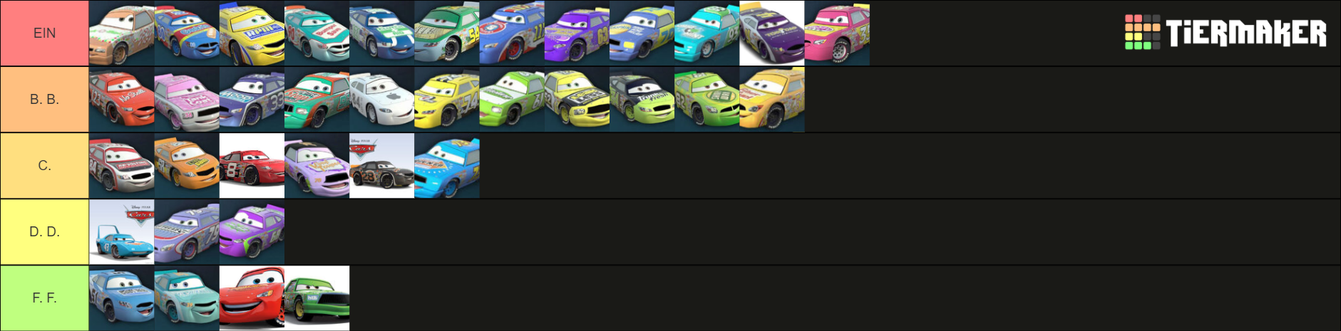 Cars 1 Piston Cup Racers Tier List (Community Rankings) - TierMaker