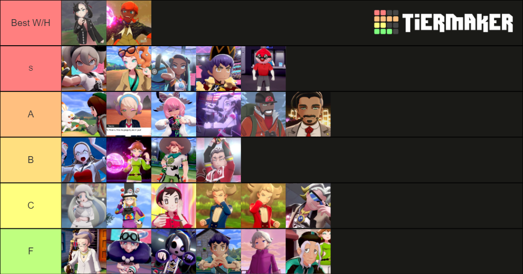 Pokemon Sword and Shield Characters Tier List (Community Rankings) - TierMaker