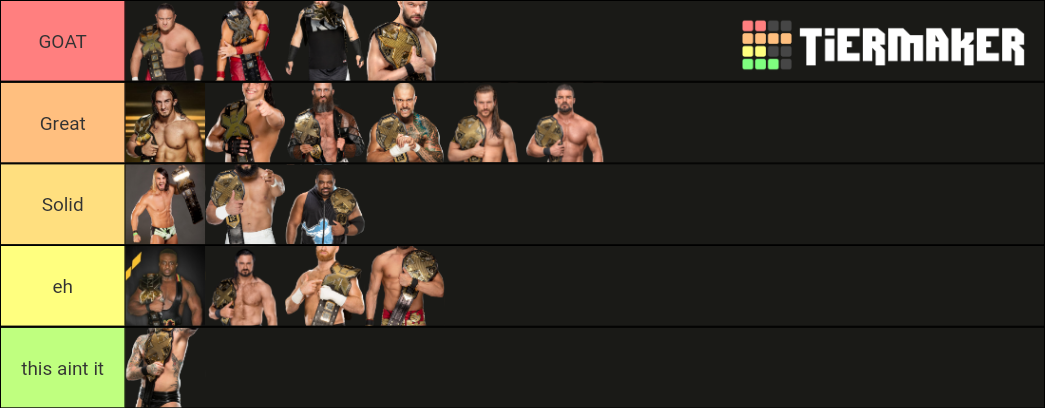 Every NXT Champion Ever Tier List (Community Rankings) - TierMaker
