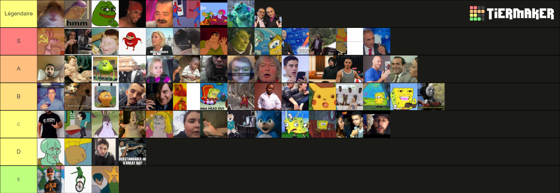 Dank memes Tier List (Community Rankings) - TierMaker