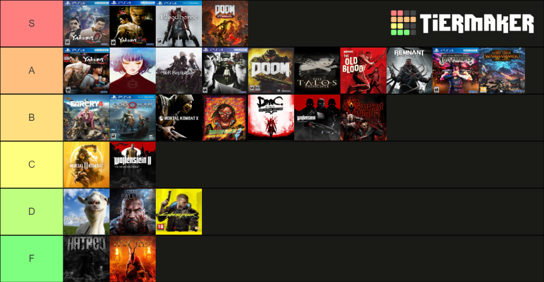 8th Gen Video Games Tier List (Community Rankings) - TierMaker
