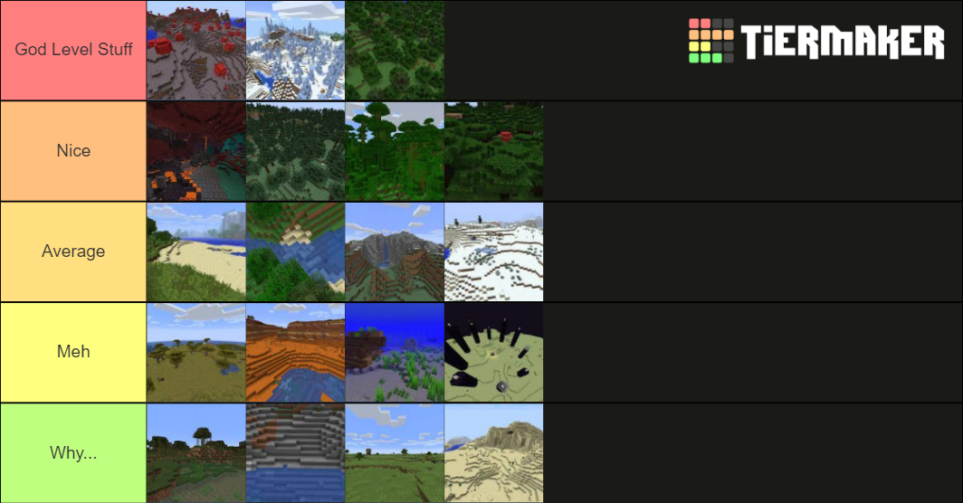 Minecraft Biomes Tier List (Community Rankings) - TierMaker