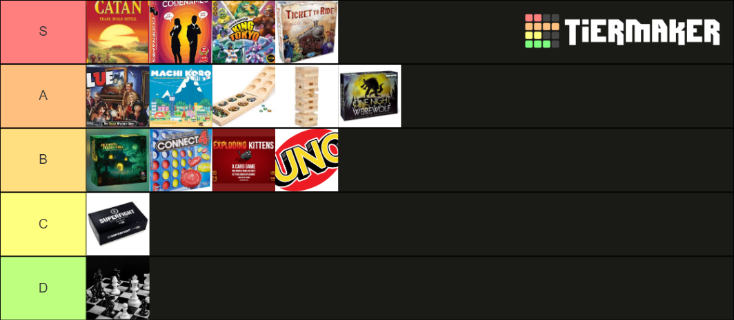 Board Game Tier List (Community Rankings) - TierMaker