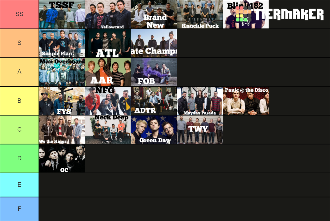 Pop Punk/Alternative band Tier List (Community Rankings) - TierMaker