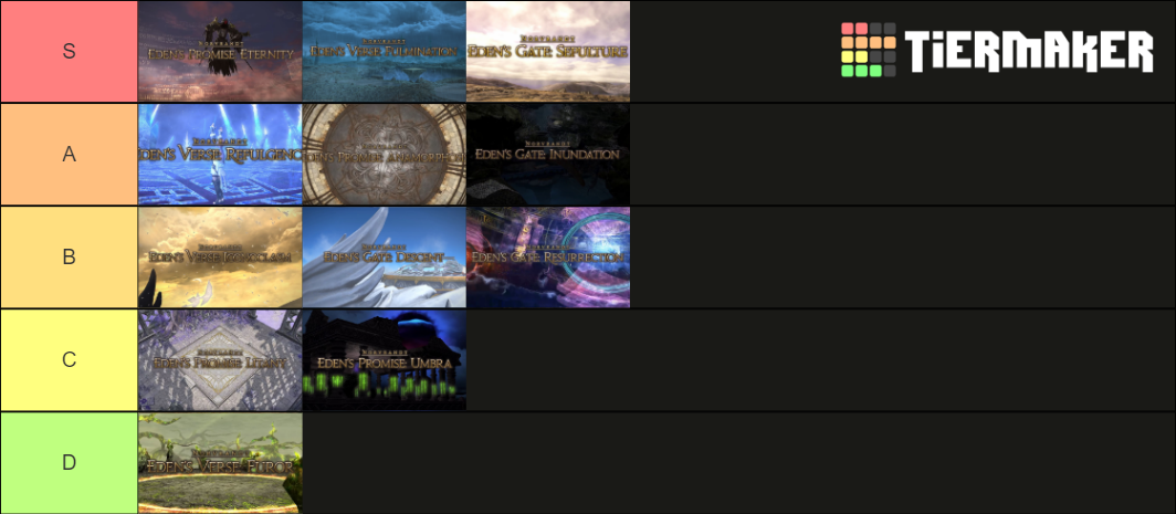 Final Fantasy XIV: Shadowbringers raids Tier List (Community Rankings ...