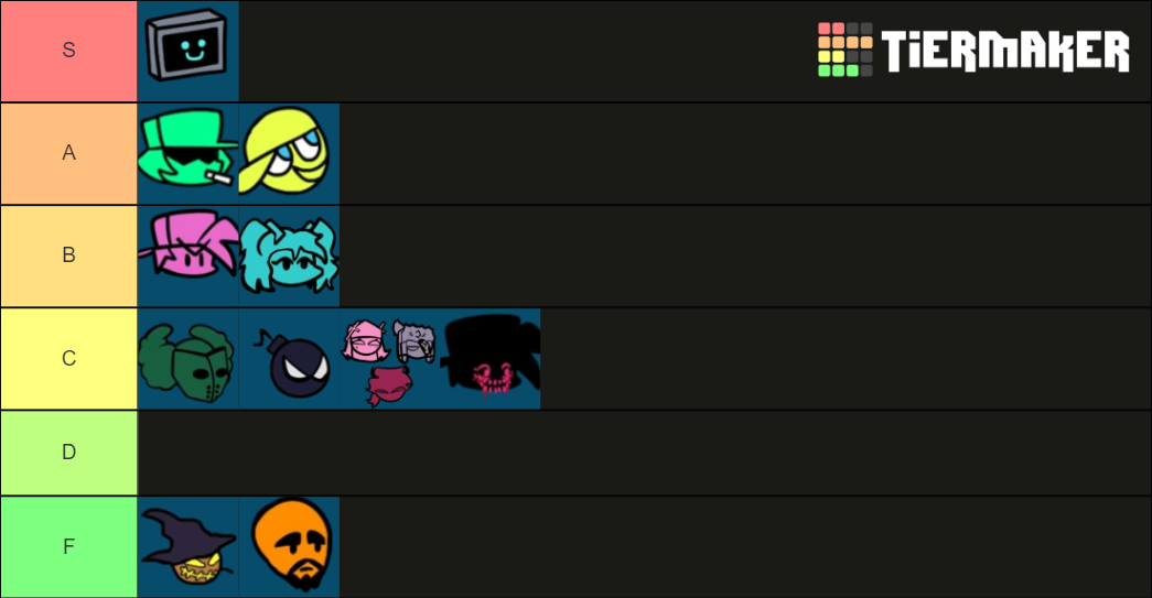 FnF Hall of Fame Tier List (Community Rankings) - TierMaker