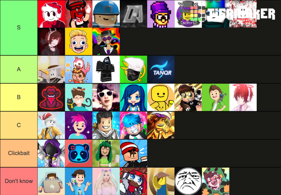 Roblox youtuber Tier List (Community Rankings) - TierMaker