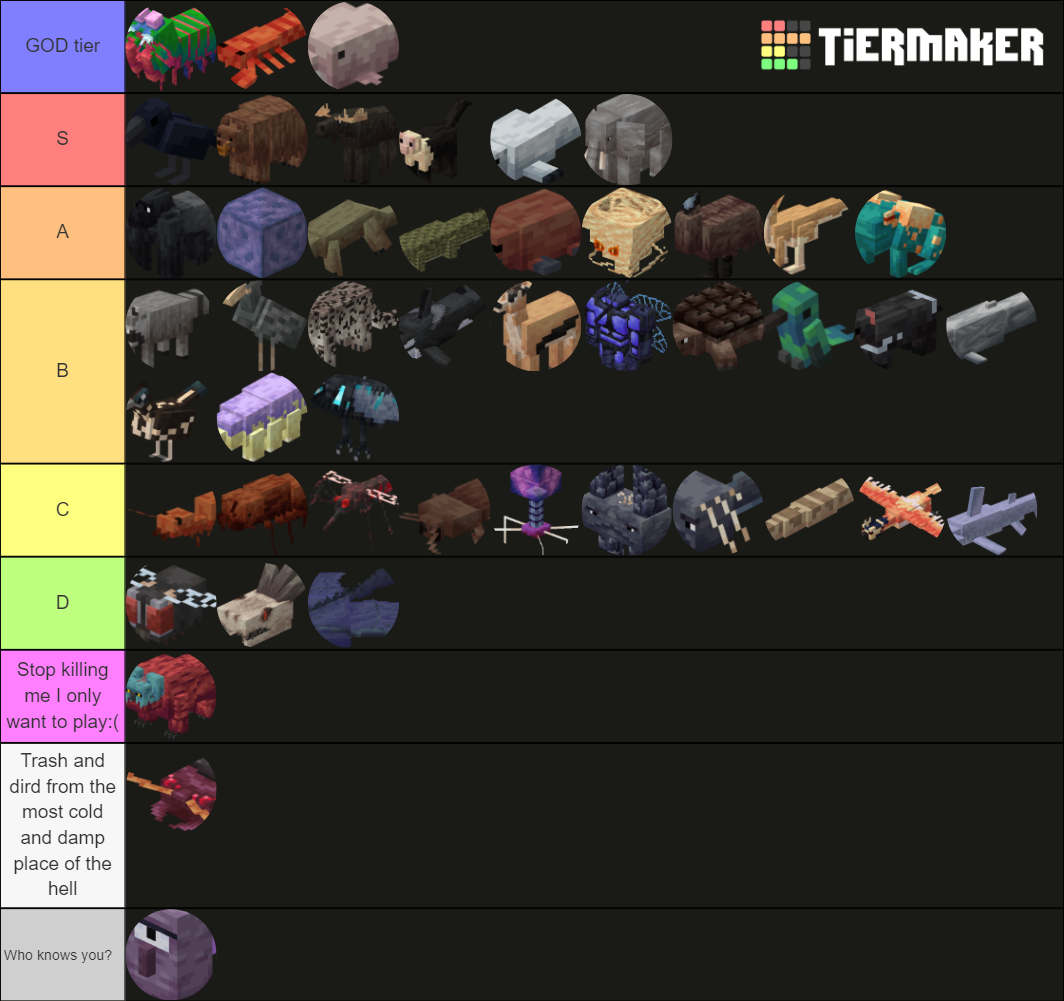 Alexes Mobs V1.5 Tier List (Community Rankings) - TierMaker