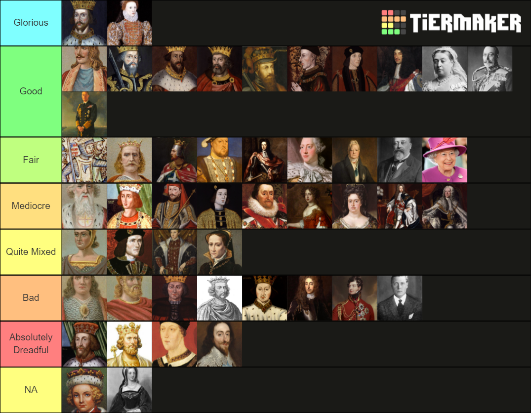 English and British Monarchs since 924 Tier List (Community Rankings ... English and British Monarchs since 924 Tier List (Community Rankings ...