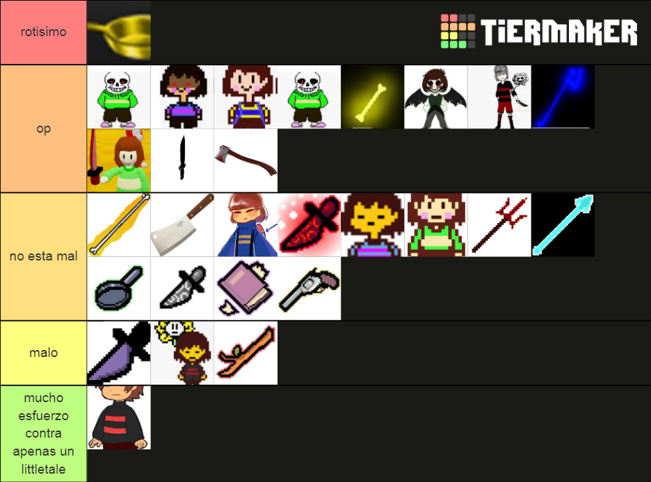 ULC: chara team Tier List (Community Rankings) - TierMaker