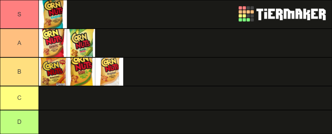 Corn Nuts Flavor Tier List (Community Rankings) - TierMaker