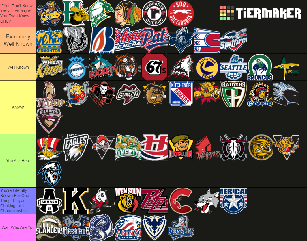 CHL Teams Tier List (Community Rankings) - TierMaker