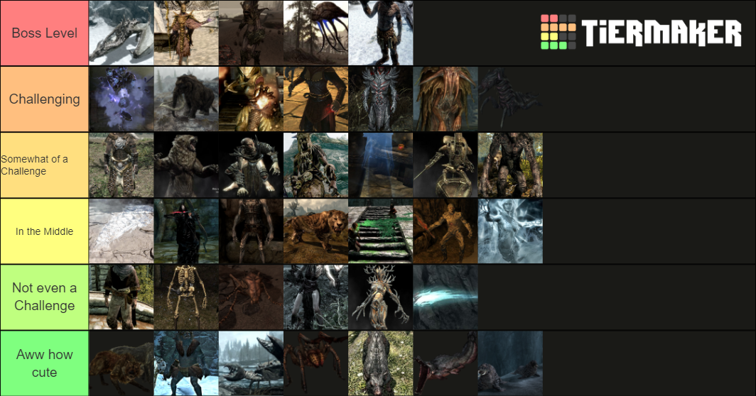Skyrim Enemies Tier List (Community Rankings) - TierMaker