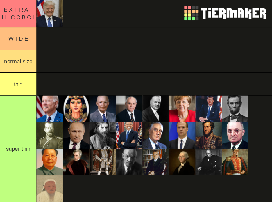 wide presidents walking ULTIMATE Tier List (Community Rankings) - TierMaker