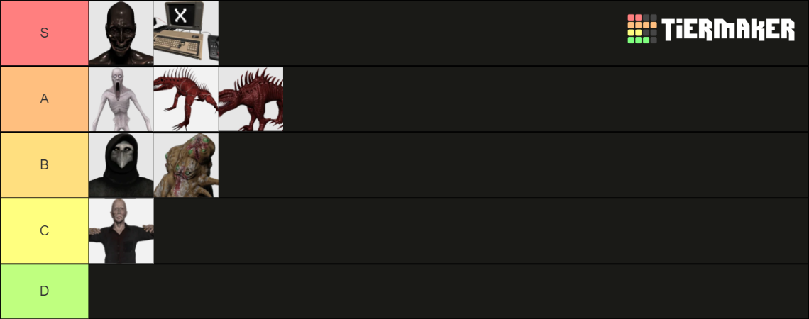 Dr. Bright Facility SCP Tier List (Community Rankings) - TierMaker
