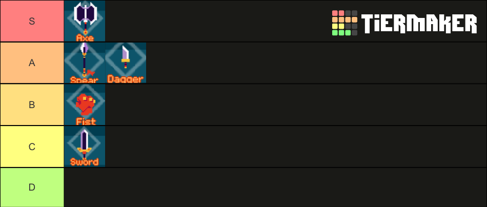 Knight Club Tier List (Community Rankings) - TierMaker