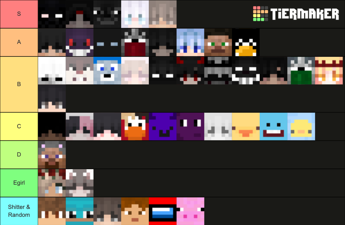 Best PvPers Tier List (Community Rankings) - TierMaker
