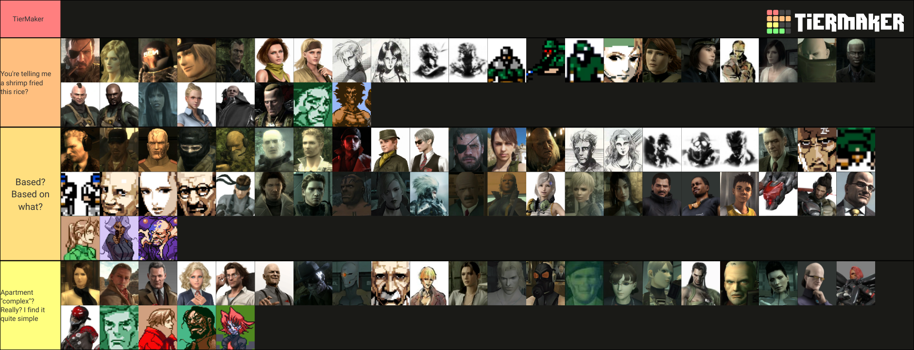 MGS Characters (Metal Gear Saga/Spinoffs) Tier List (Community Rankings ...