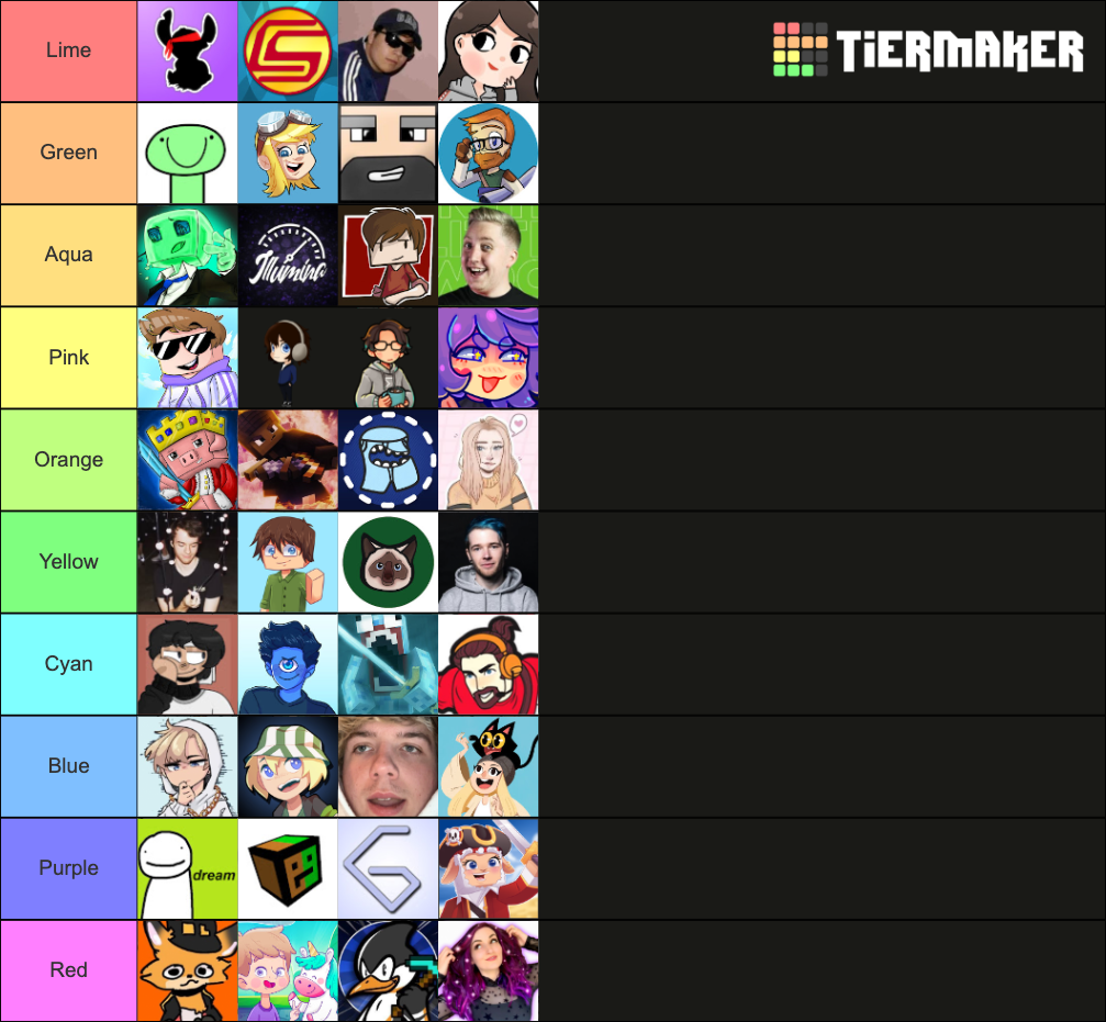 MCC 13 Teams Tier List (Community Rankings) - TierMaker