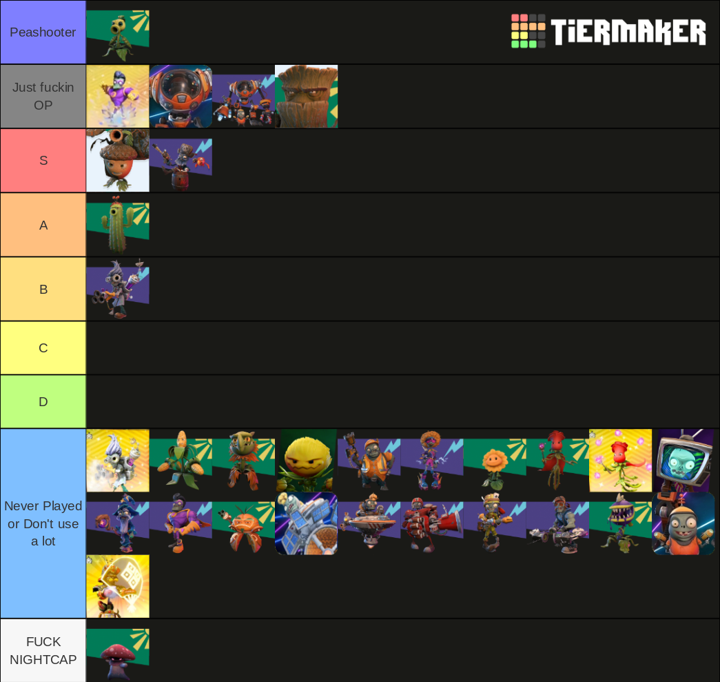PvZ BFN with EVERY Playable Character Tier List (Community Rankings ...