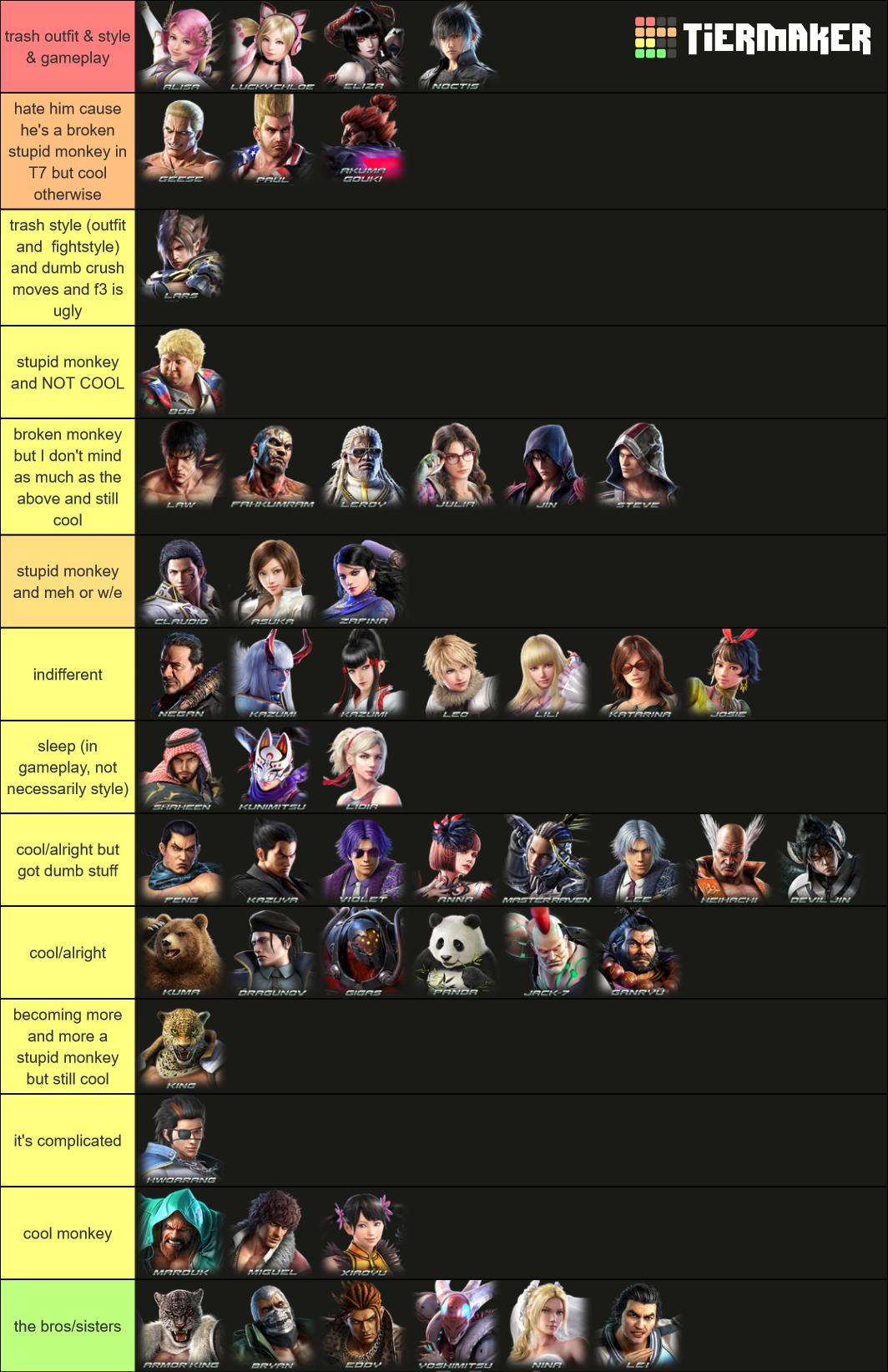 New Tekken 7 Tier List (Community Rankings) - TierMaker