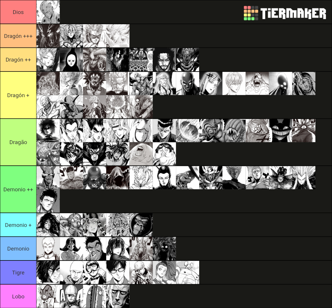 ONE PUNCH MAN: Tierlist Tier List (Community Rankings) - TierMaker