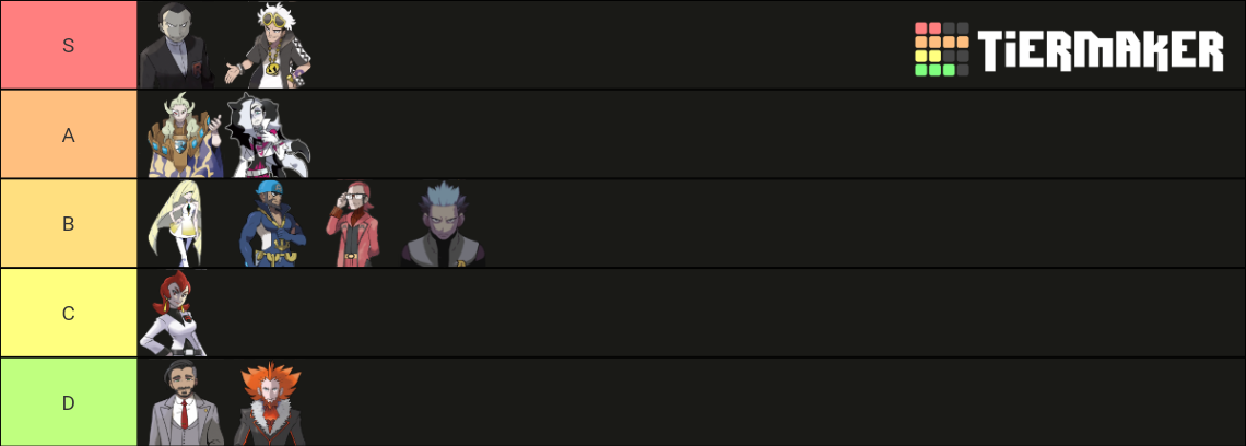Pokémon Evil Team Leaders (including SWSH) Tier List (Community ...