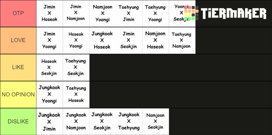 BTS Ships (easy to read) Tier List (Community Rankings) - TierMaker