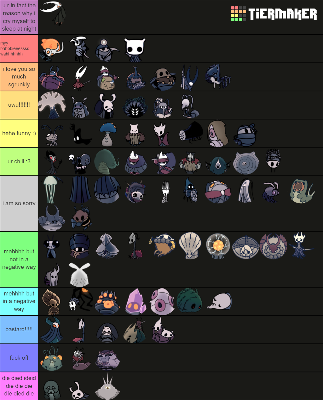 Hollow Knight Characters Tier List (Community Rankings) - TierMaker