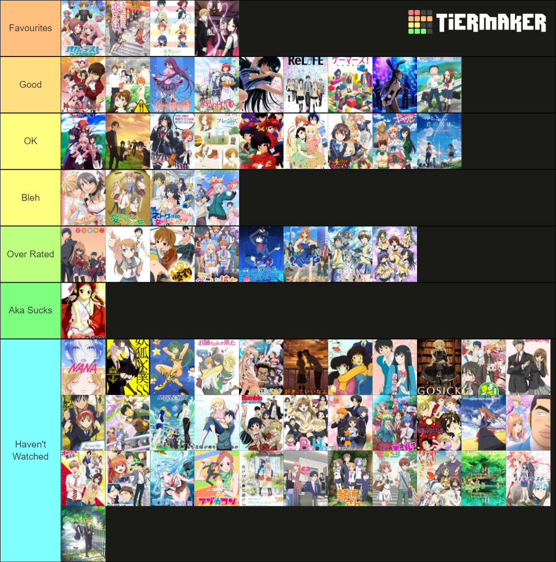 Best Rom-Com Anime Tier List (Community Rankings) - TierMaker