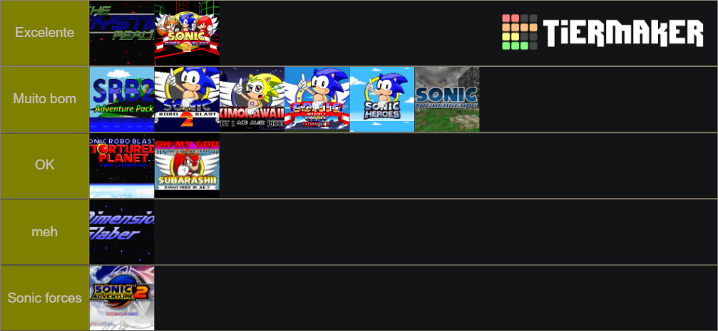 Best level packs of srb2 Tier List (Community Rankings) - TierMaker