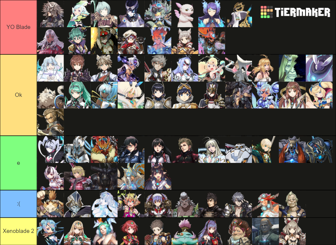 Xenoblade Chronicles 2 Characters (+Blades & Torna) Tier List ...