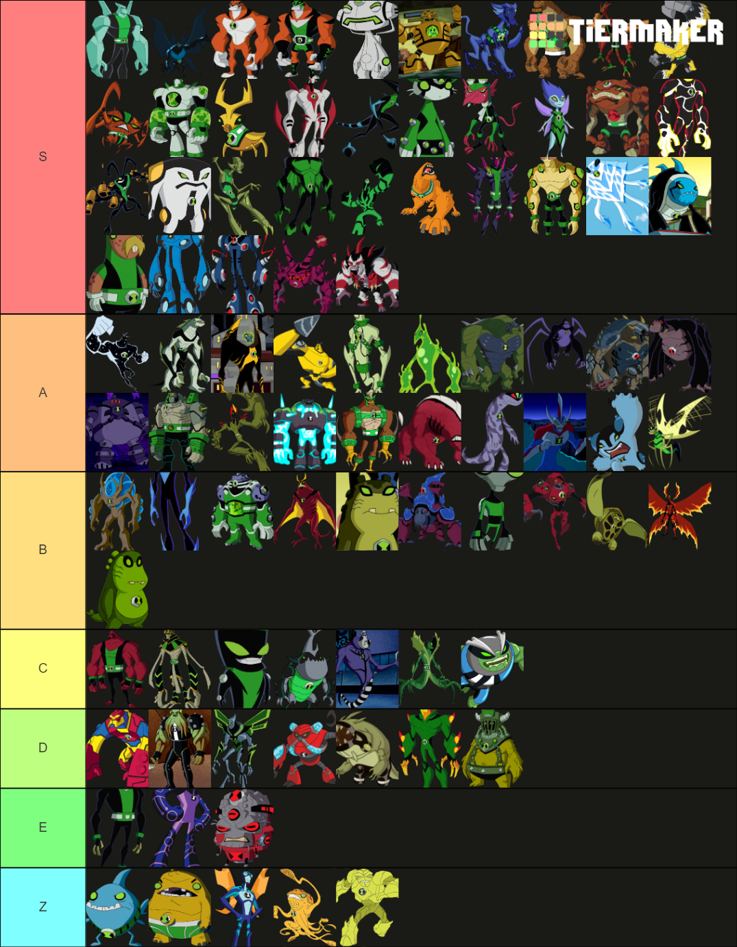 Ben 10 Aliens Complete Tier List (Community Rankings) - TierMaker