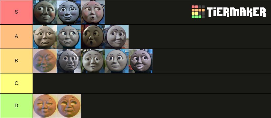 Thomas the Tank Engine Faces (Edward) Tier List (Community Rankings ...