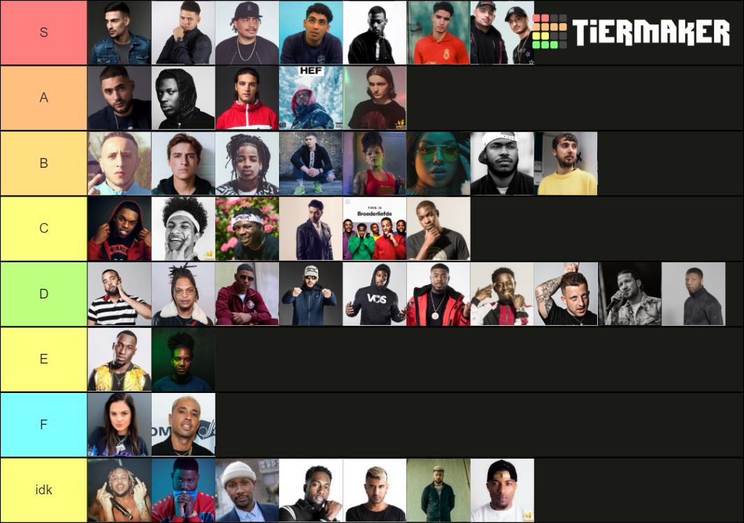 Nederlandse rappers Tier List (Community Rankings) - TierMaker