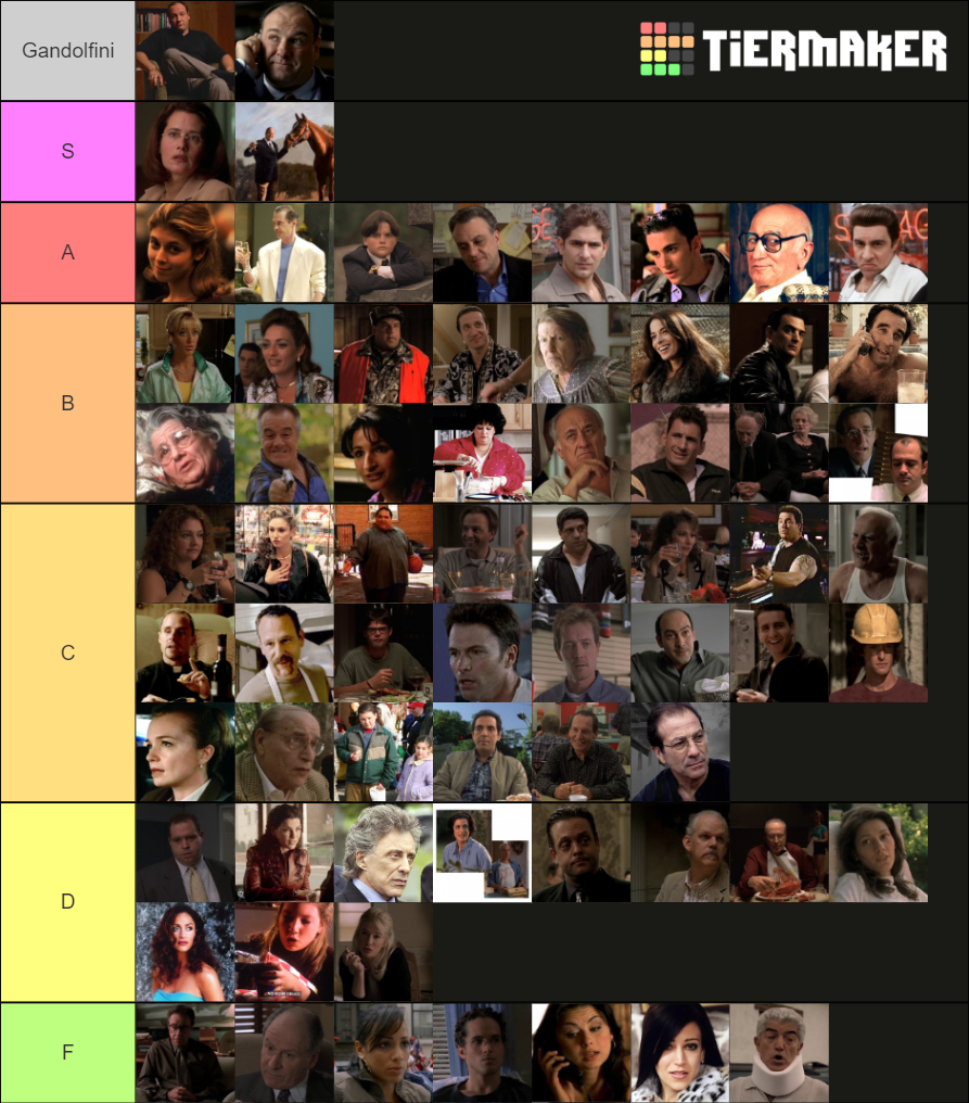 Ultimate Sopranos Characters Ranked Tier List (Community Rankings) - TierMaker