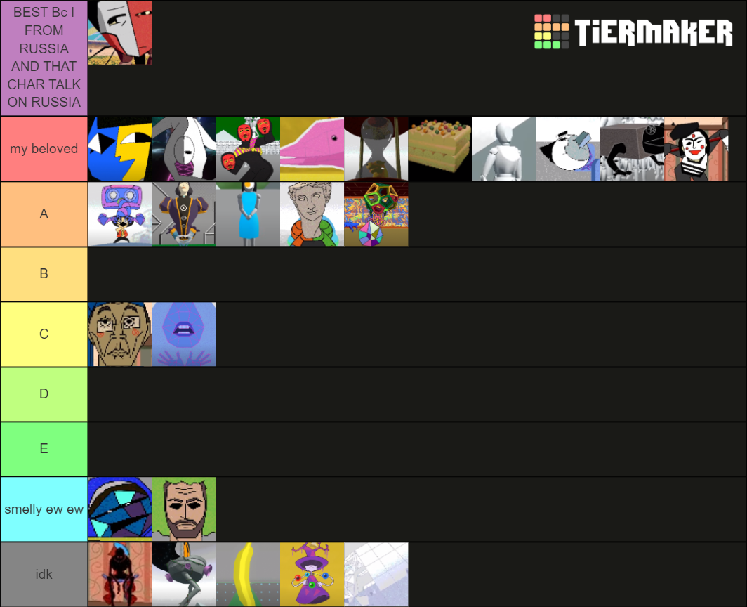 Ena Character Tier List (Community Rankings) - TierMaker