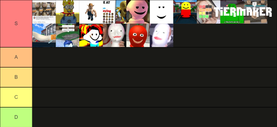 Flamingo/Albert memes Tier List (Community Rankings) - TierMaker