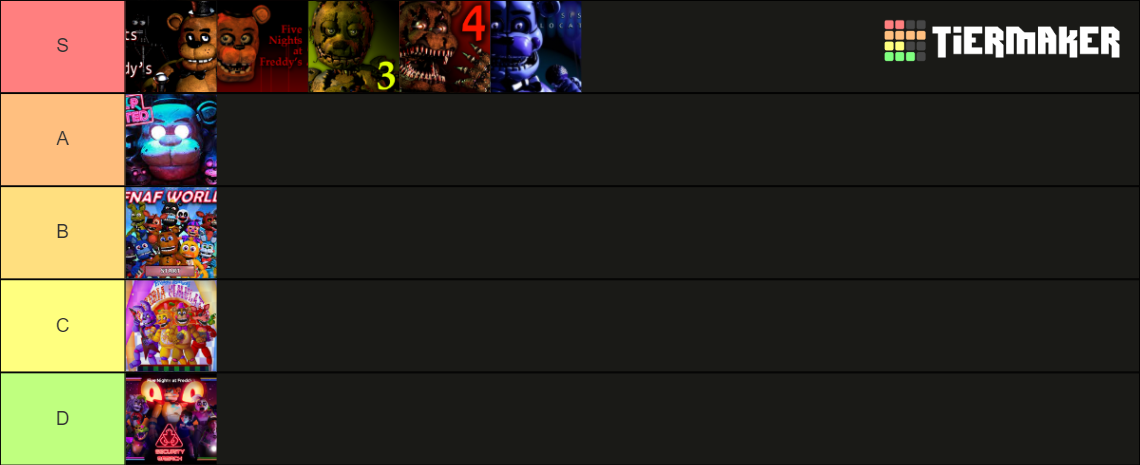 FNAF GAME RANK Tier List (Community Rankings) - TierMaker