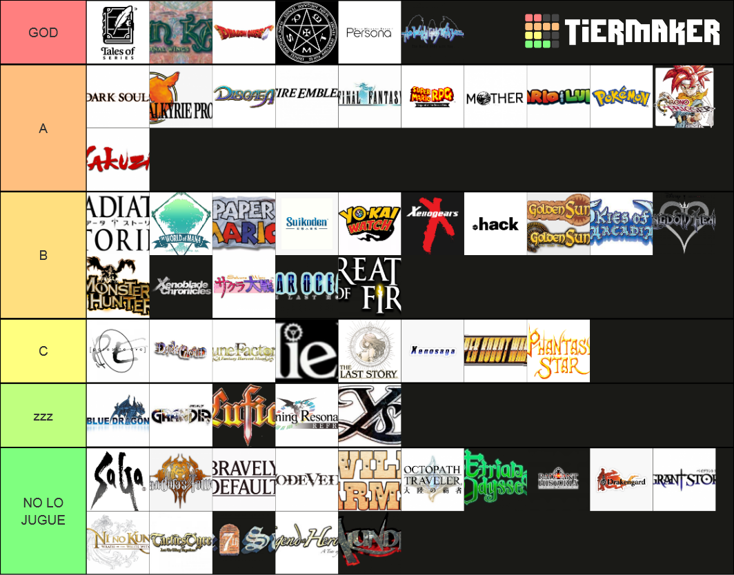 60 JRPG series Tier List (Community Rankings) - TierMaker