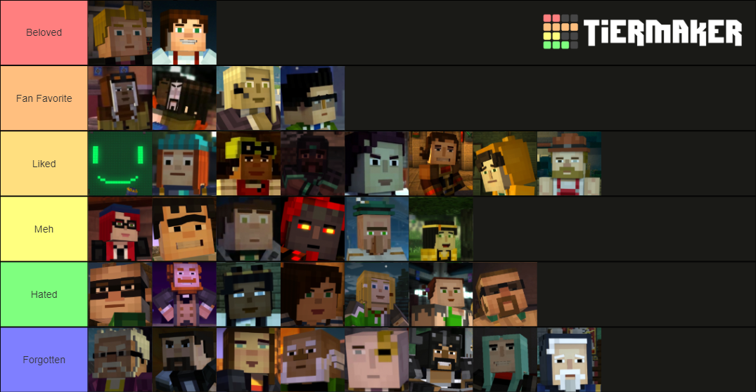 Minecraft Story Mode characters Tier List (Community Rankings) - TierMaker