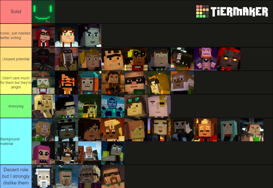 Minecraft Story Mode characters Tier List (Community Rankings) - TierMaker