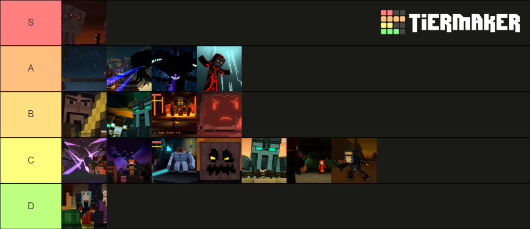 Minecraft: Story Mode Season 1 and 2 All Bosses Tier List (Community ...
