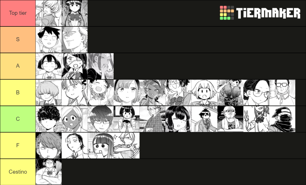 Komi San Characters Manga Tier List Community Rankings Tiermaker