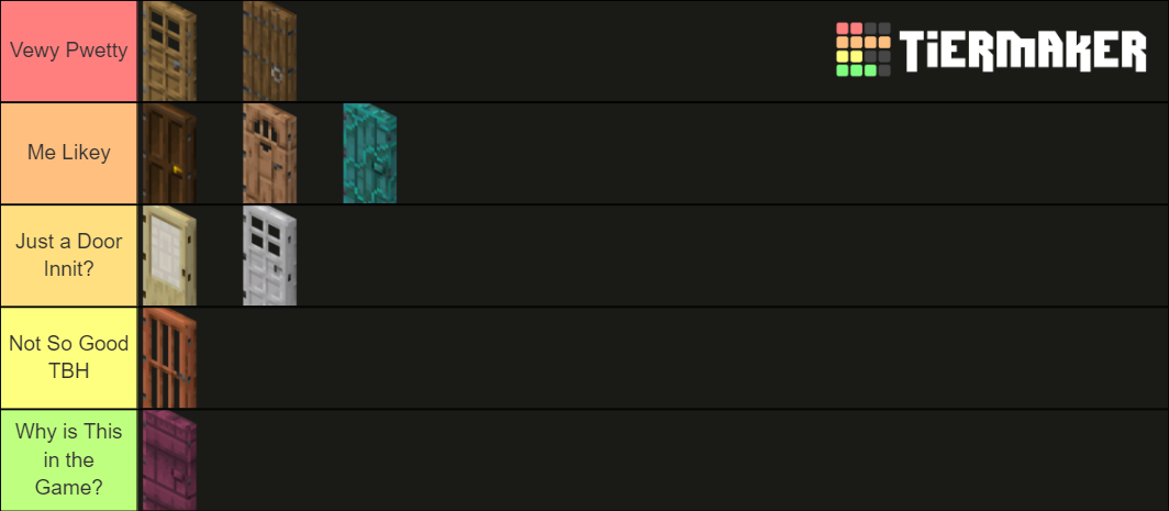 Best Minecraft door Tier List (Community Rankings) - TierMaker