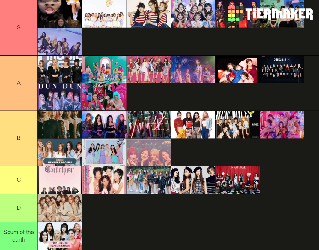 Girl group Tier List (Community Rankings) - TierMaker