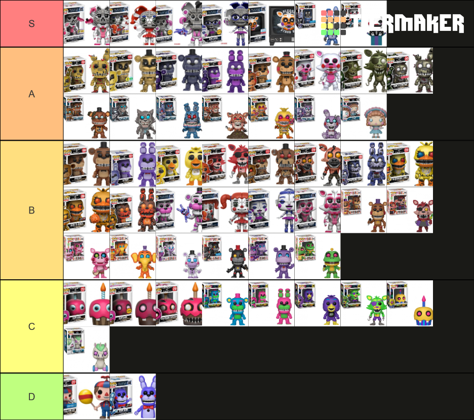 fnaf funko pops Tier List (Community Rankings) - TierMaker