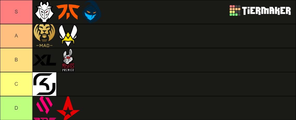 Recent PC Gaming Tier Lists - TierMaker