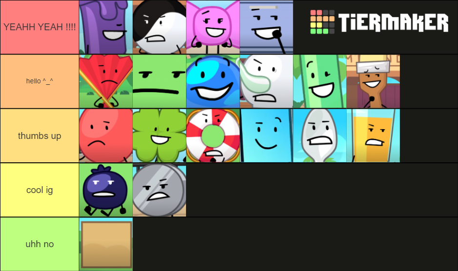 Inanimate Insanity Invitational Tier List (Community Rankings) - TierMaker